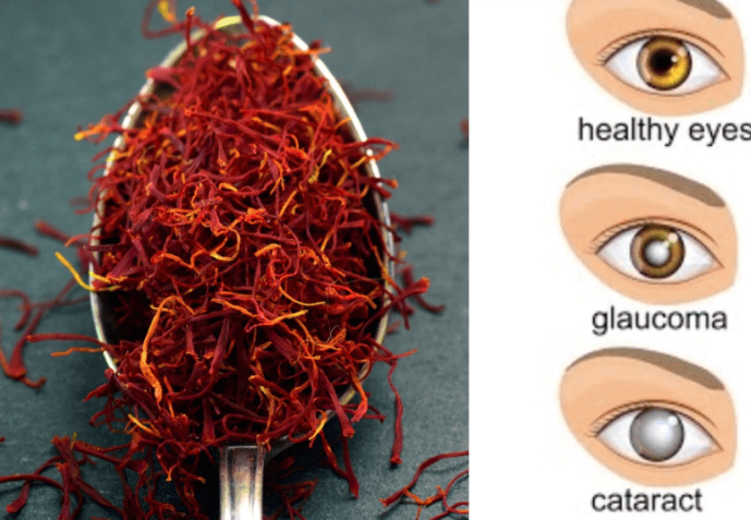 How to Improve Your Vision Naturally with One Simple Ingredient ...